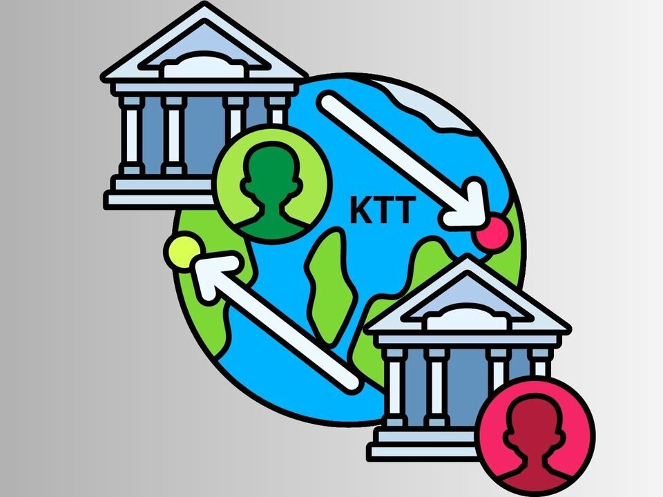 What are KTT wire transfers?